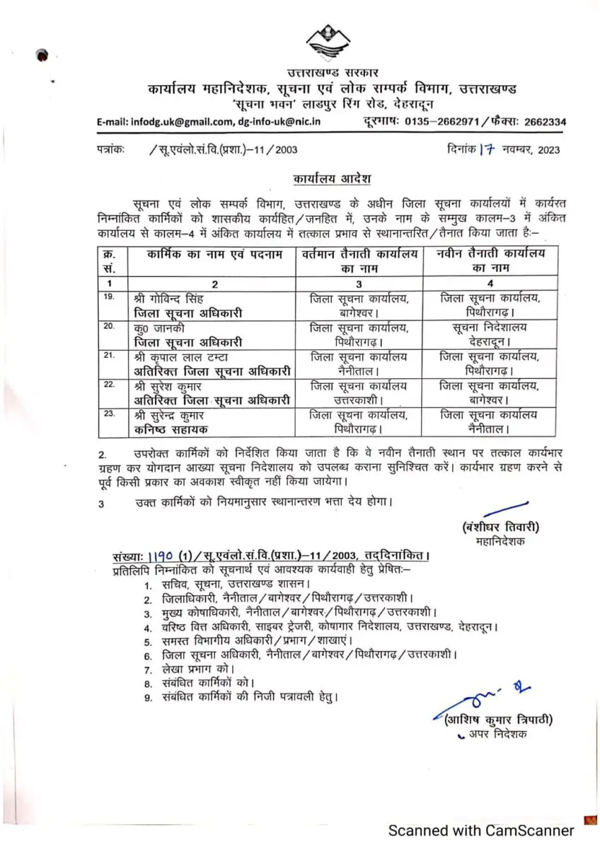 उत्तराखंड – प्रदेश में इन अधिकारियों के हुए तबादले - Devbhoomi Khabar Network
